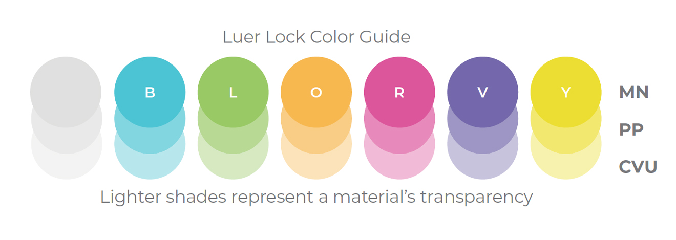 Eldon James Male Luer Lock and Nut Assembly | Sanitary Fittings ...