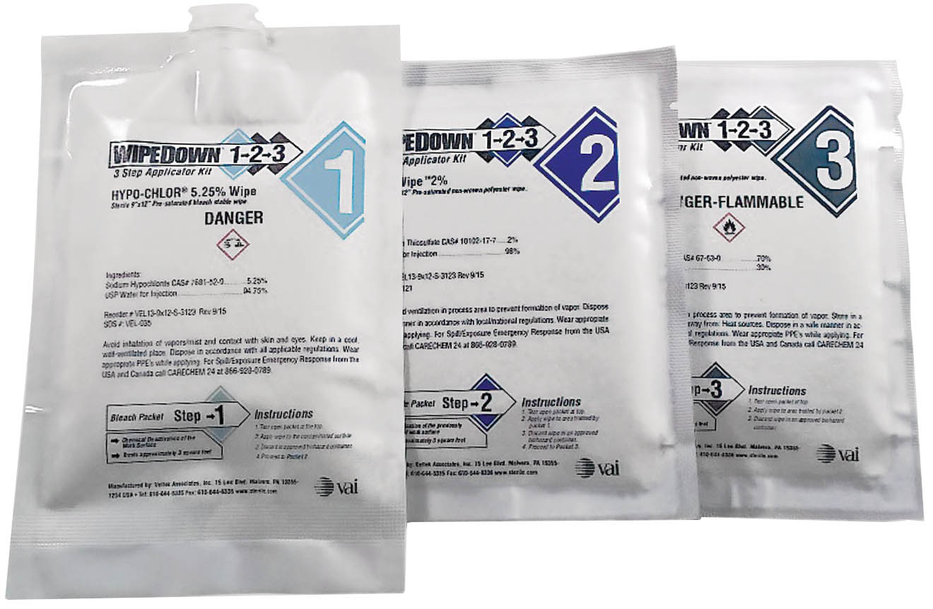 VAI WipeDown 1 2 3 Wiper Kit